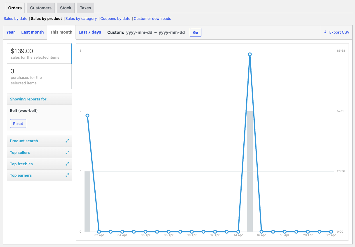 WooCommerce Reports Documentation - WooCommerce