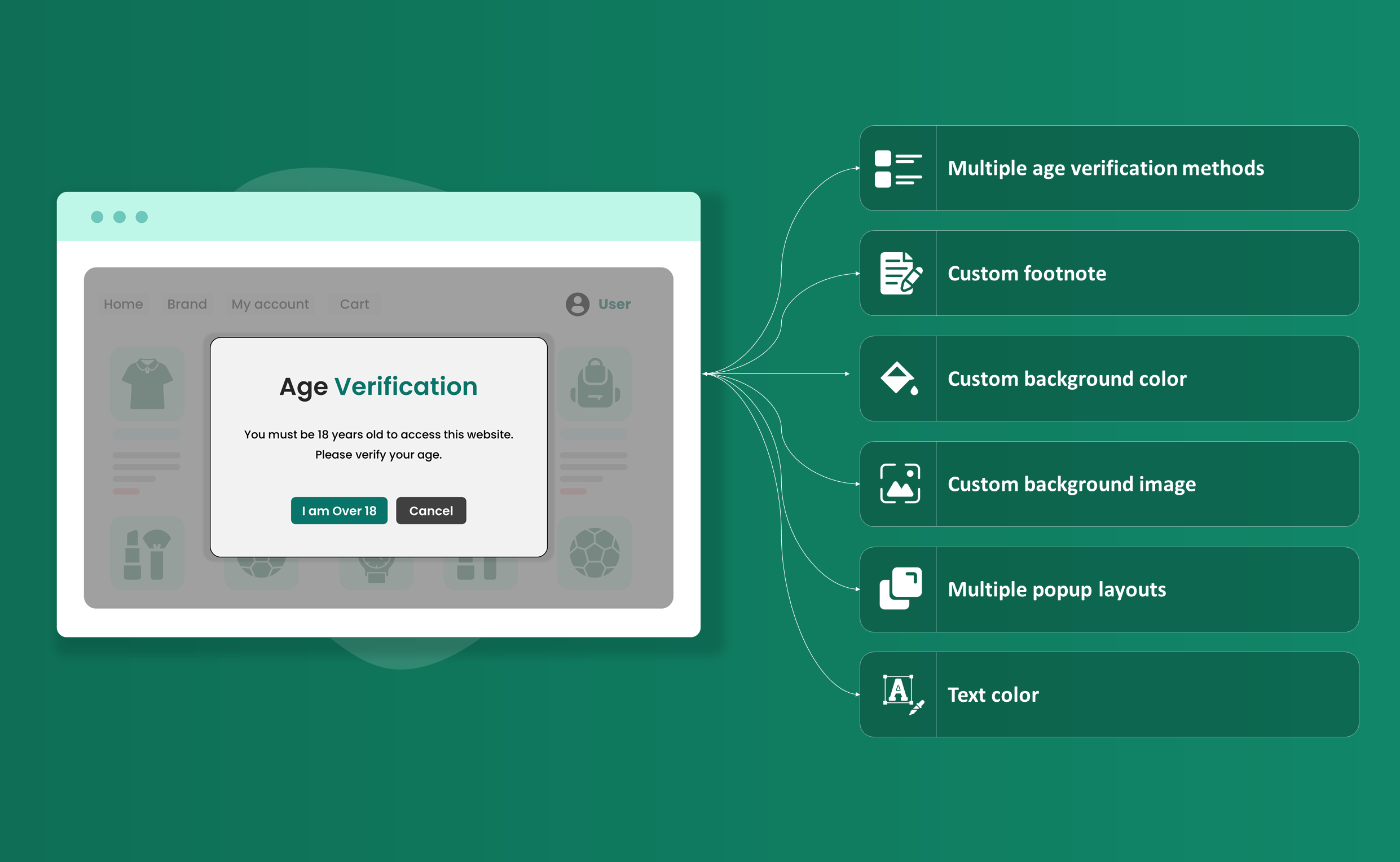WooCommerce Age Verification Popup: Restrict Under Age Access