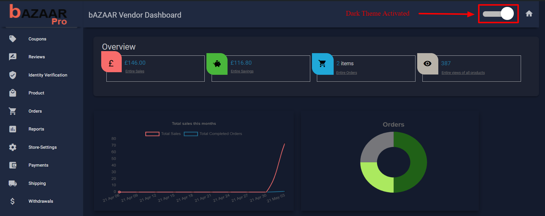 Bazaar Multivendor Platform for WooCommerce Documentation - WooCommerce