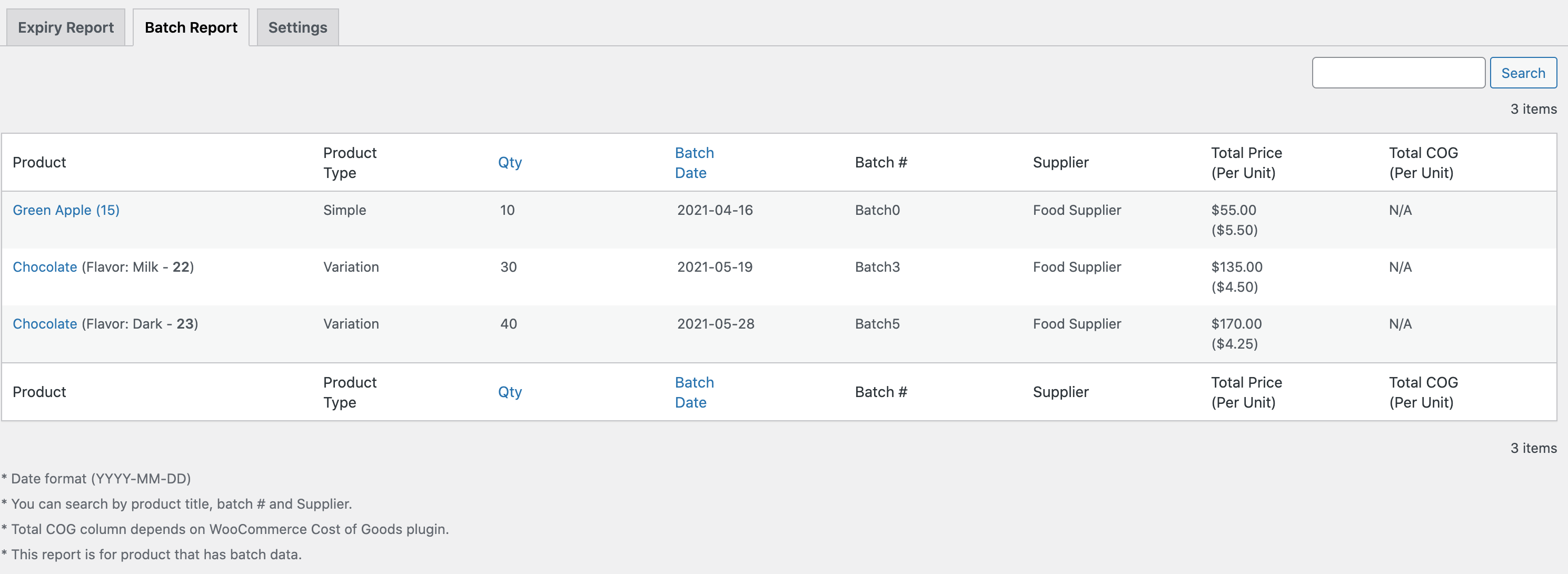 Product Batch & Expiration Tracking for WooCommerce - WooCommerce ...
