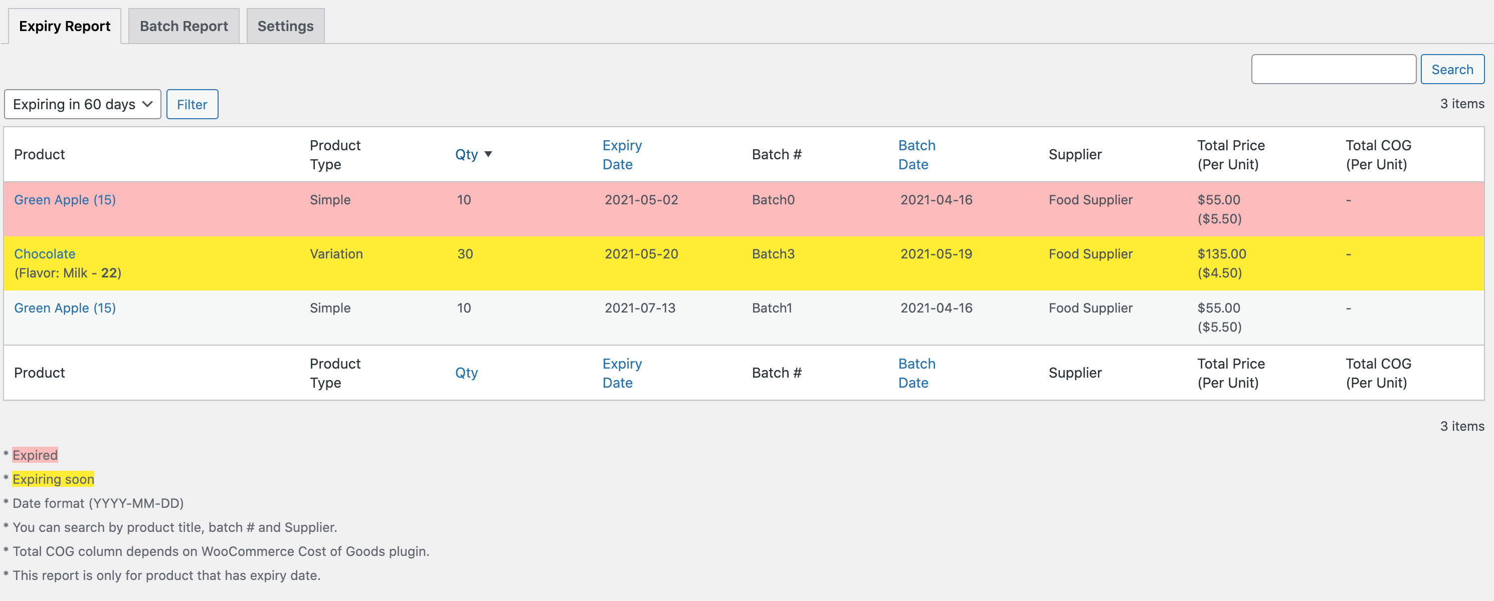 Product Batch & Expiration Tracking for WooCommerce - WooCommerce ...