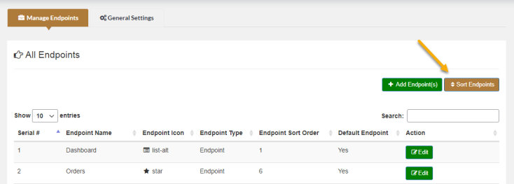 How to Customize User Dashboard Tabs in WooCommerce?