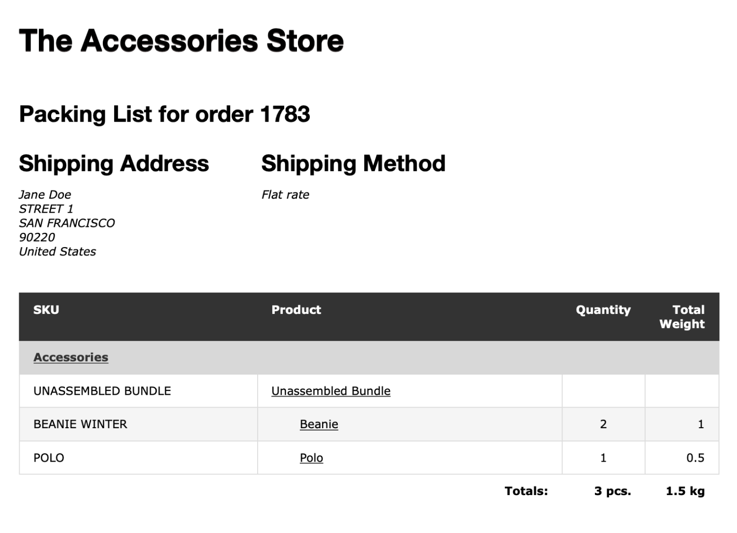 Compatibility and Integrations Documentation - WooCommerce