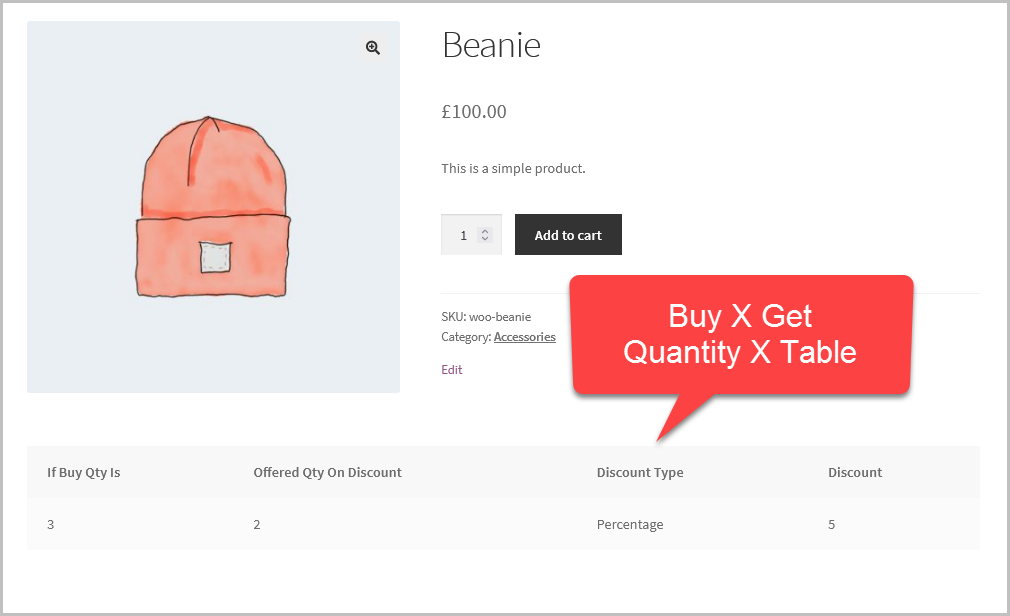 WooCommerce Bulk Discounts Plugin - Bulk Pricing