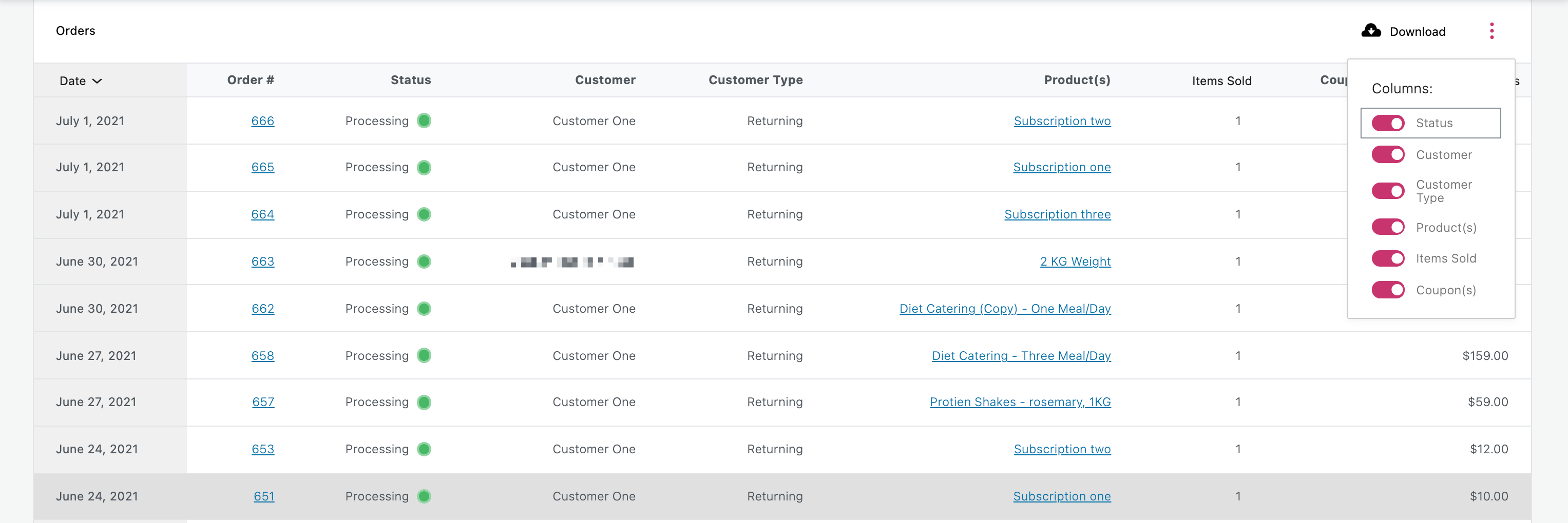 Analytics And Sales Reports Documentation Woocommerce