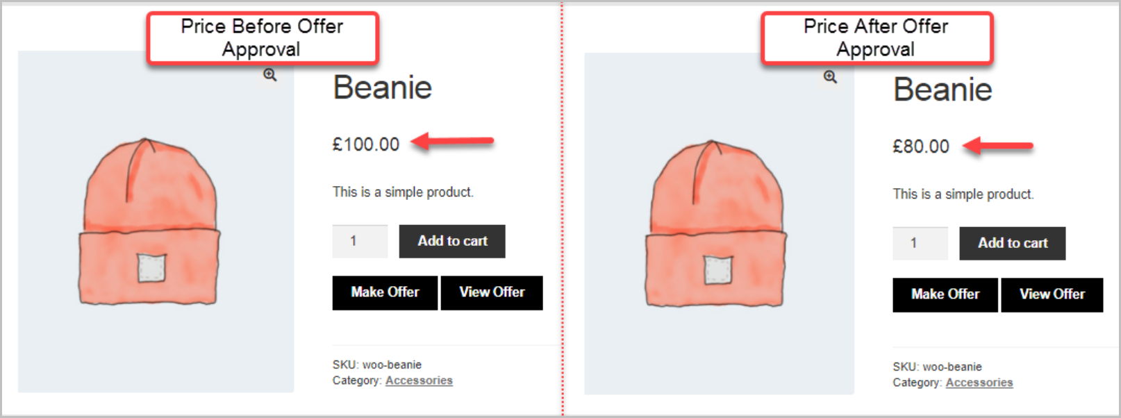 WooCommerce Make an Offer Plugin - Offer Your Own Price