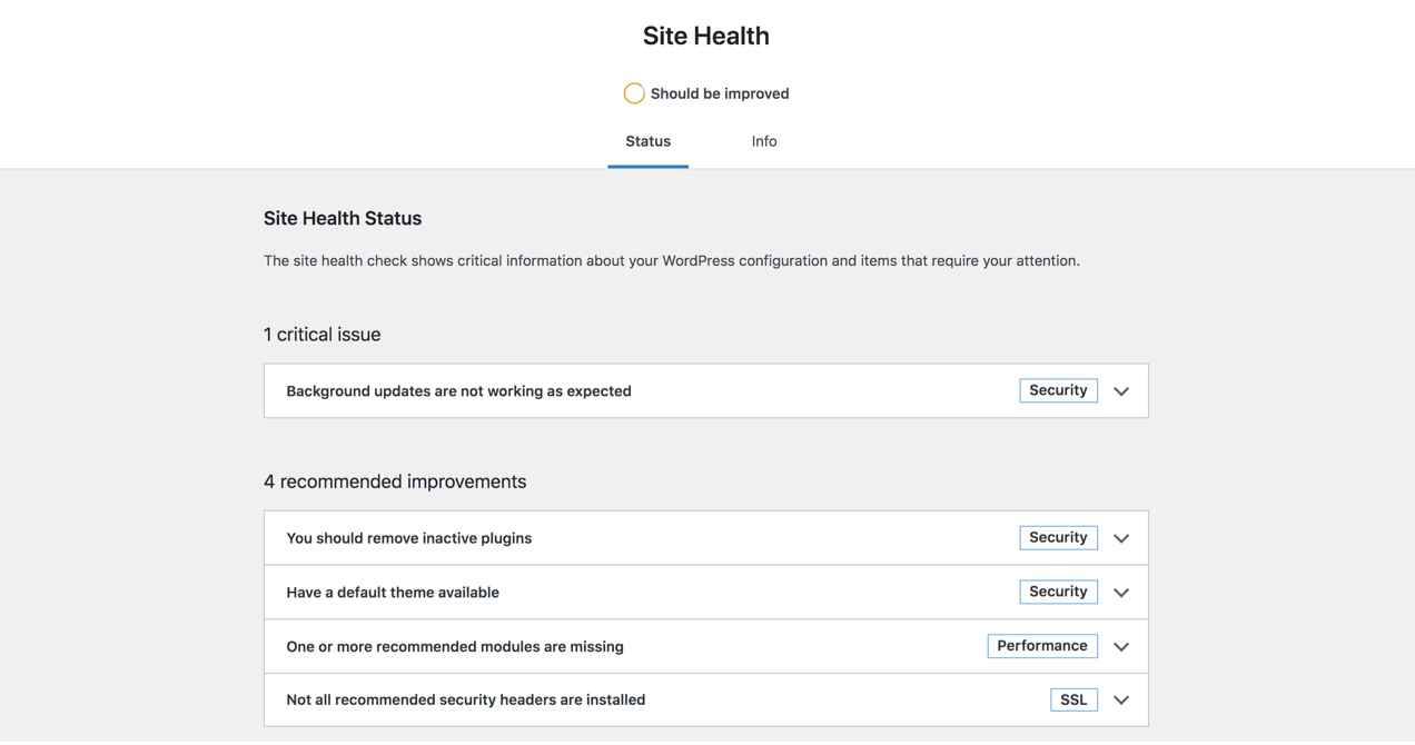 Solved Understand And Fix Failed Order Status In Woocommerce