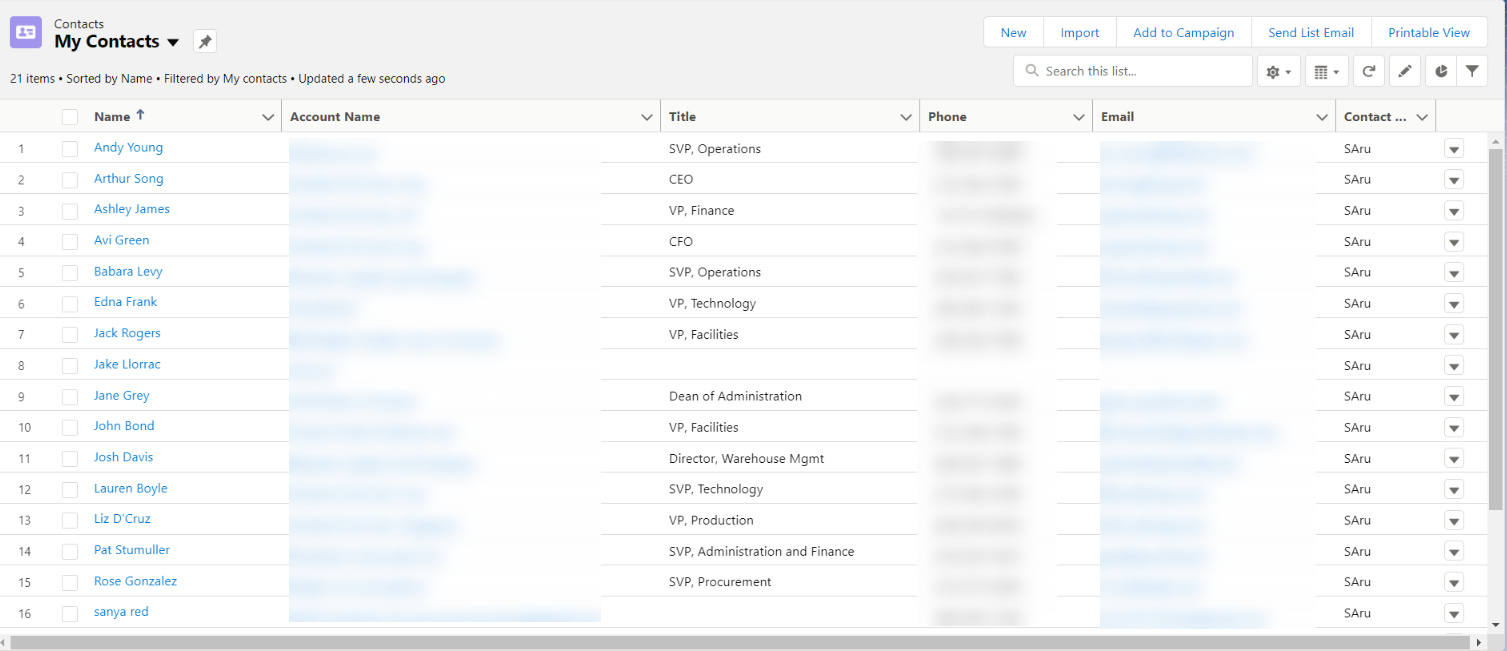 Salesforce Integration For Woocommerce Wp Swings