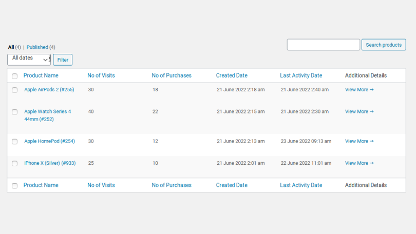 Recently Viewed Products for WooCommerce – Send Follow-up Emails to ...