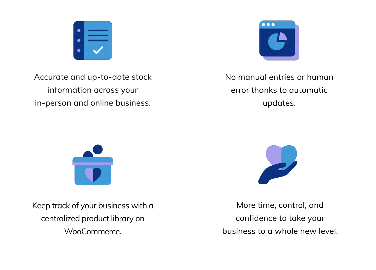 PayPal Zettle - WooCommerce Marketplace