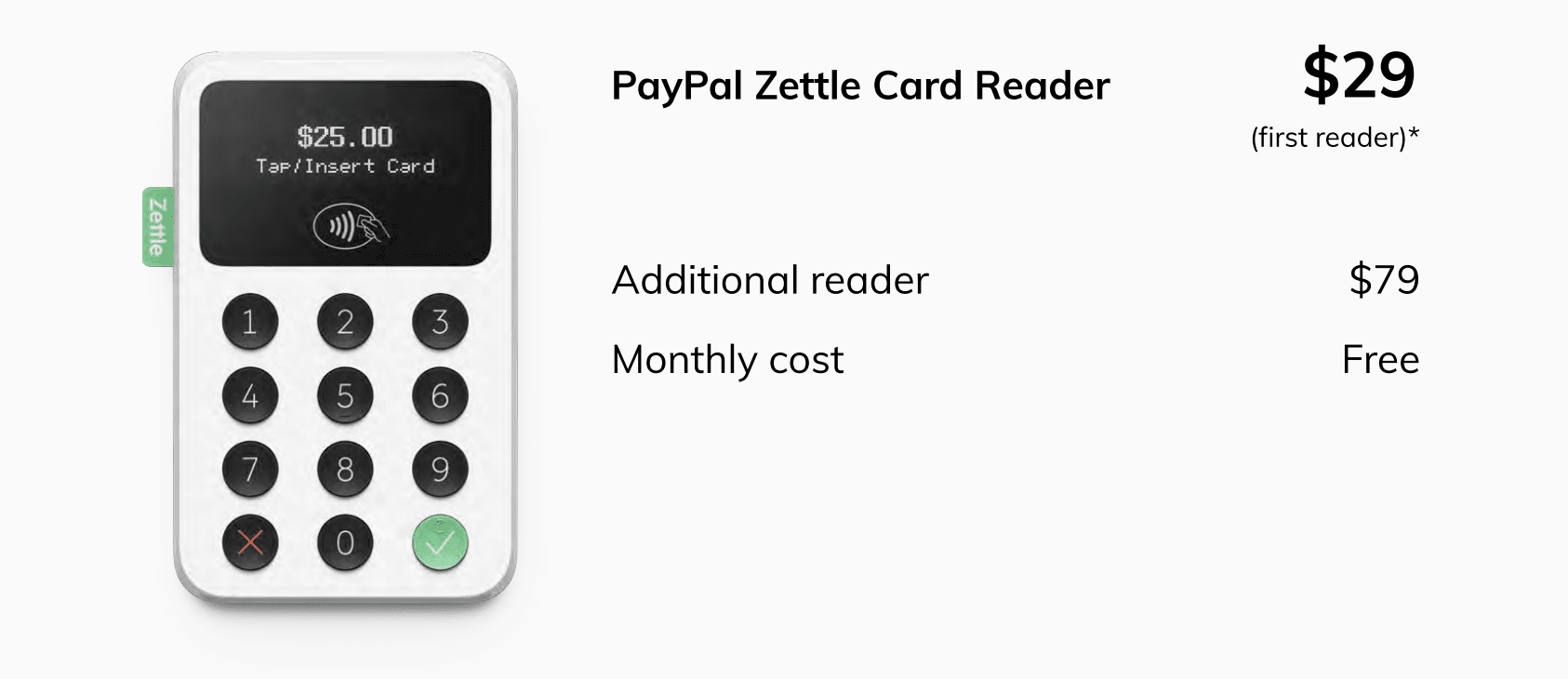 PayPal Zettle - WooCommerce