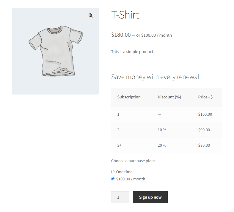 Discounts for WooCommerce Subscriptions - WooCommerce Marketplace