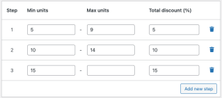 Progressive Discounts Documentation - WooCommerce