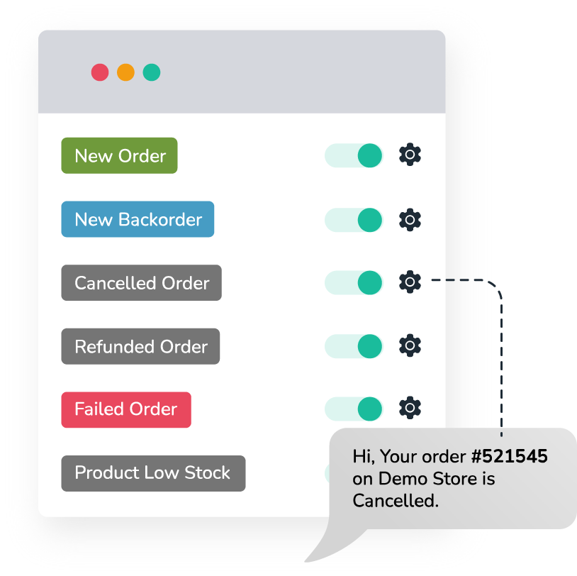 SMS Customer Notifications - WooCommerce Marketplace