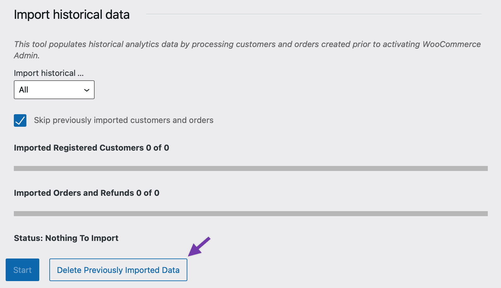 Woocommerce Analytics Documentation Woocommerce