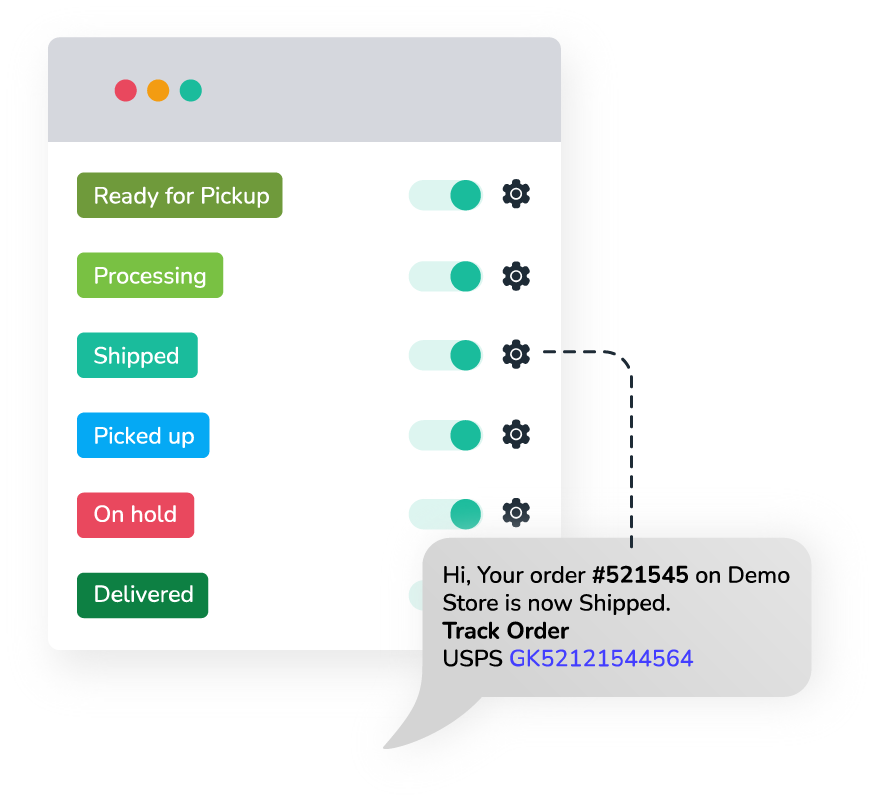 SMS Customer Notifications - WooCommerce Marketplace