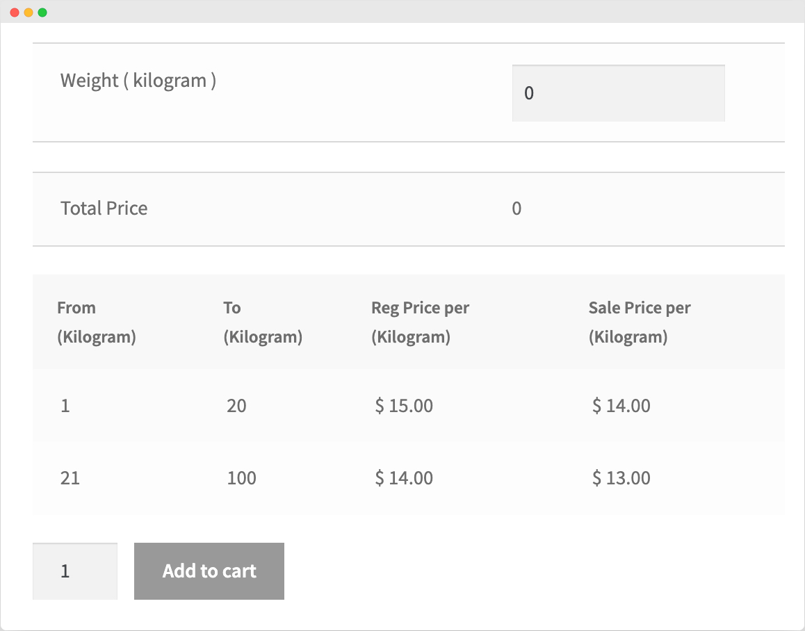 WooCommerce Price Calculator - Measurement Based Pricing