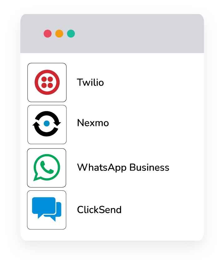 SMS Customer Notifications - WooCommerce Marketplace