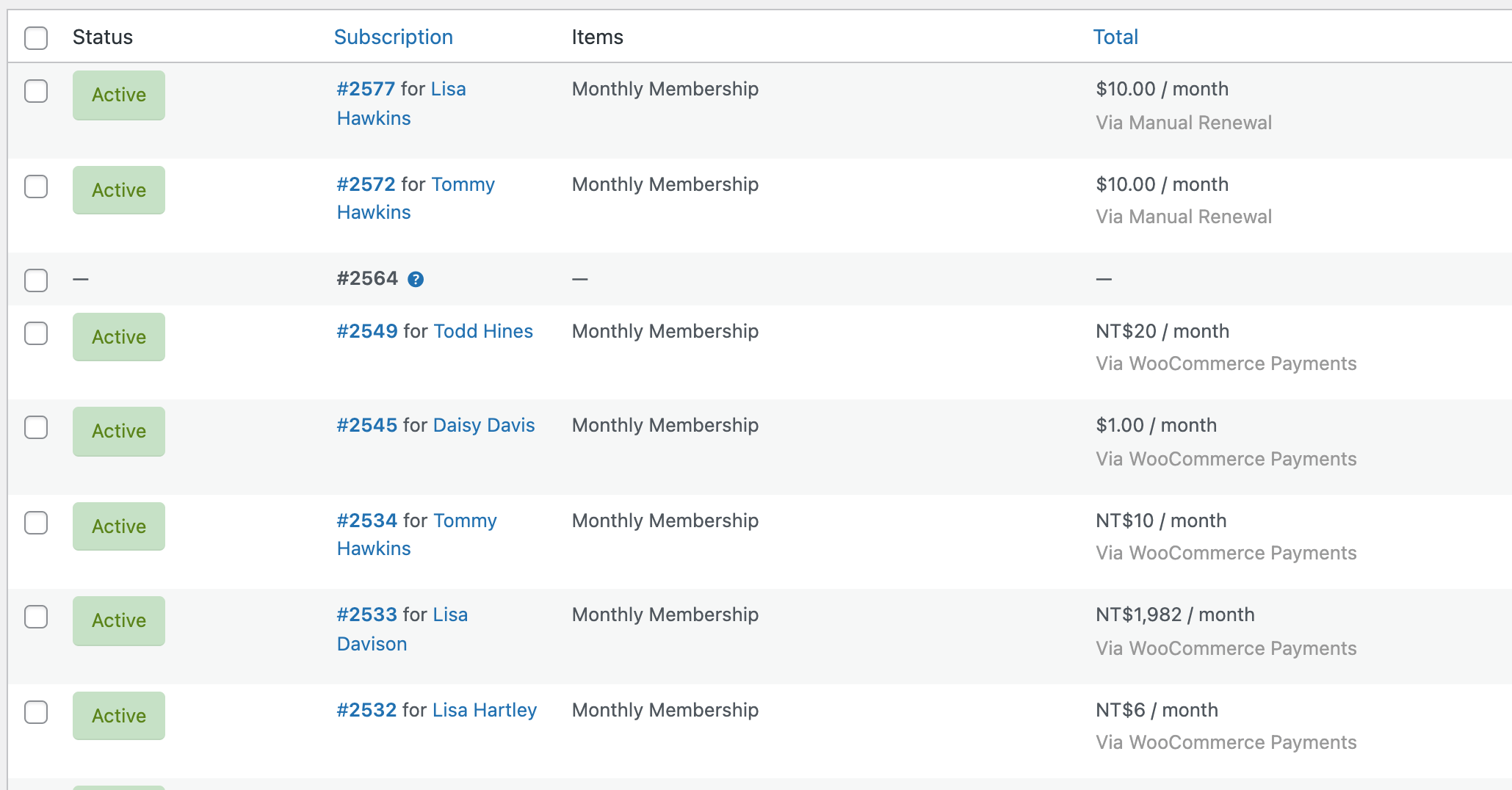 Subscriptions Store Manager Guide - WooCommerce