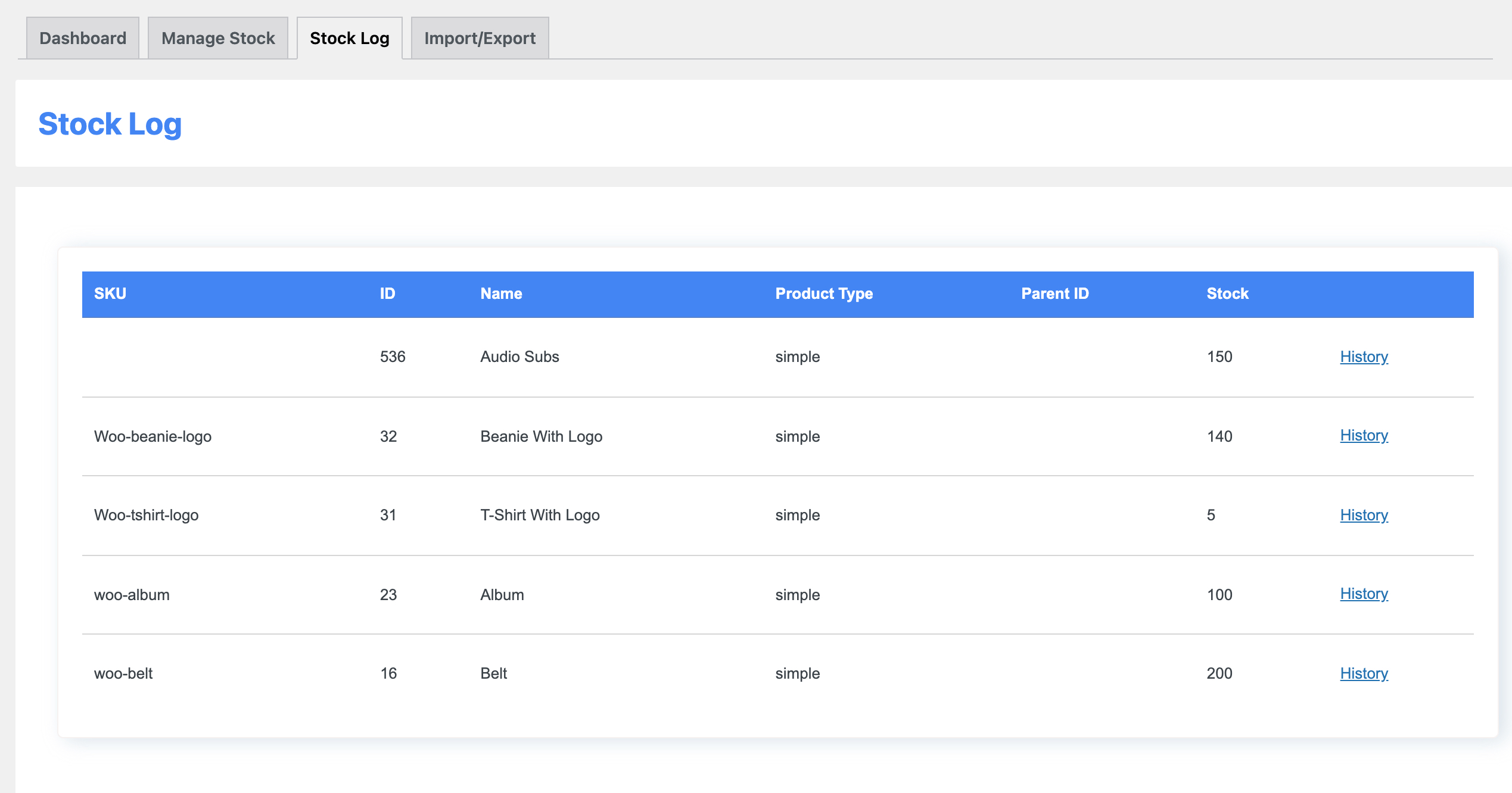 WooCommerce Stock Manager - Bulk Inventory Management