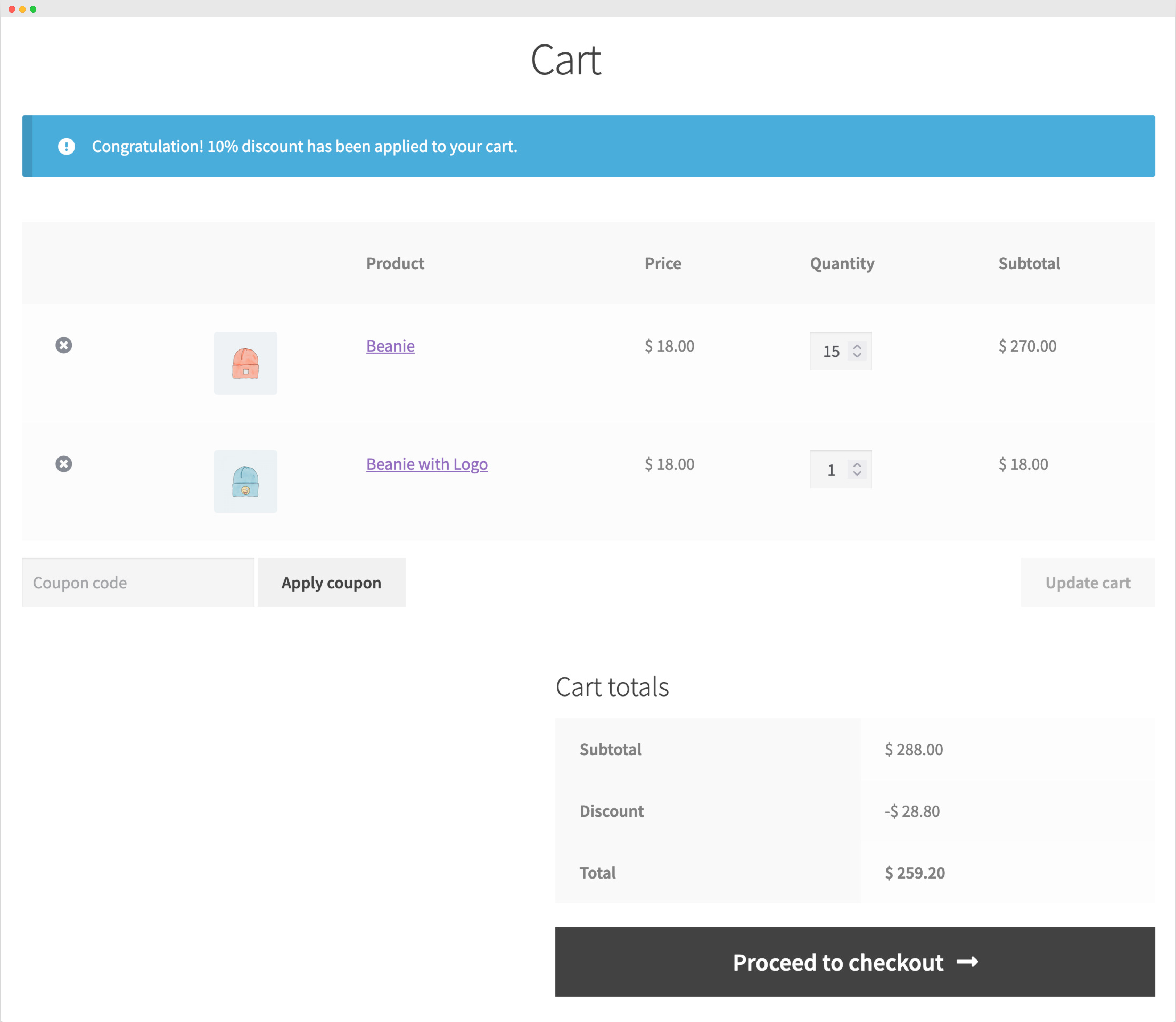 WooCommerce Dynamic Pricing - Cart Discounts & Gifts