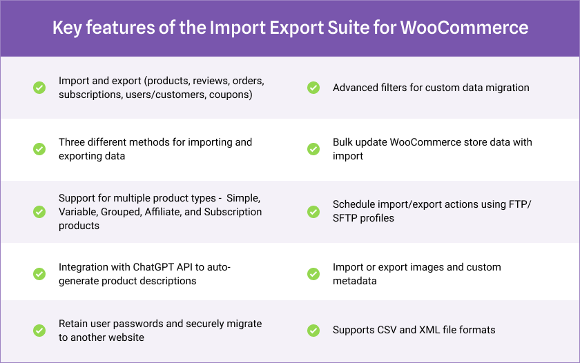 Import Export Suite for WooCommerce - WooCommerce Marketplace