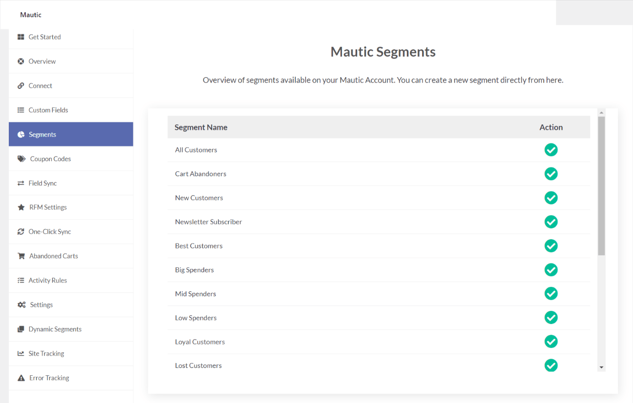 Mautic Integration for WooCommerce | WP Swings
