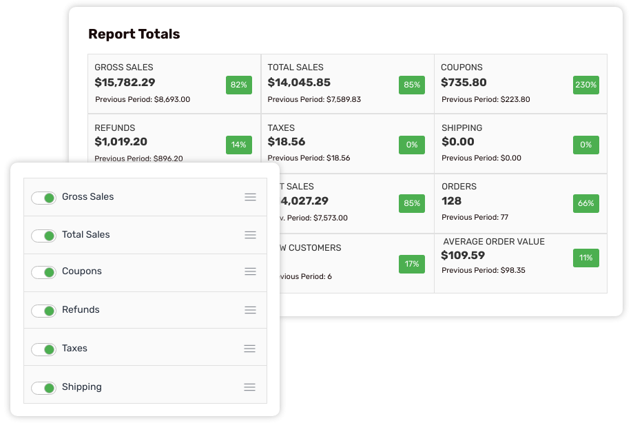 Email Reports - WooCommerce