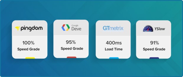 Astra Pro Plugin — WordPress.com