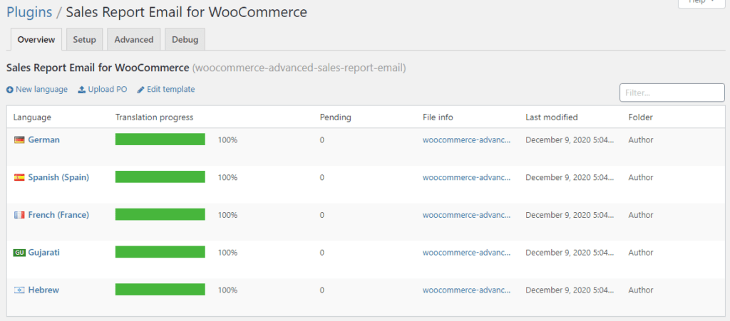 Email Reports Documentation - WooCommerce