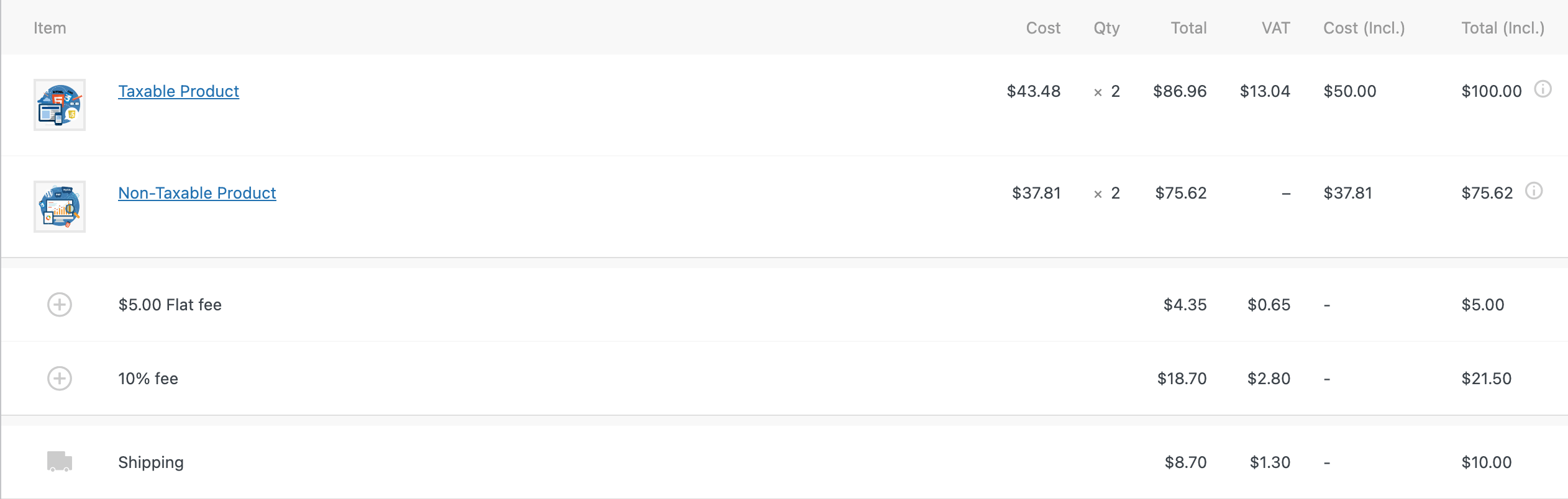 Admin Order Modifier Woocommerce Marketplace