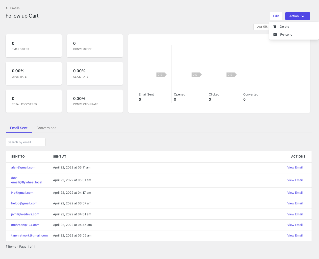 CartPulse Documentation - WooCommerce