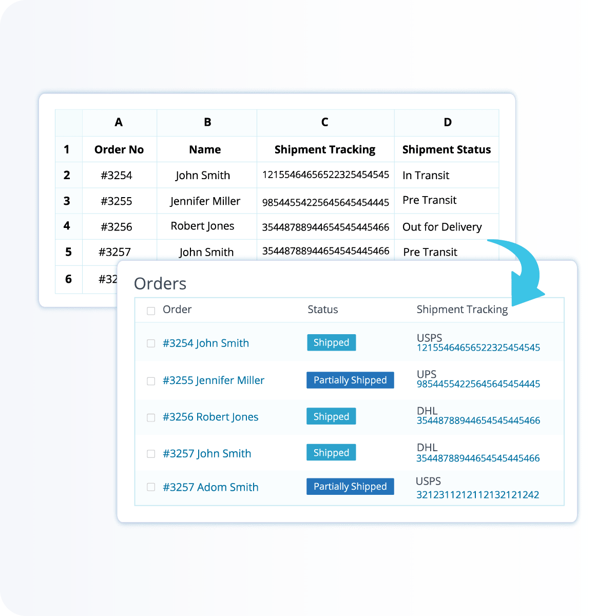 Advanced Shipment Tracking Pro - WooCommerce