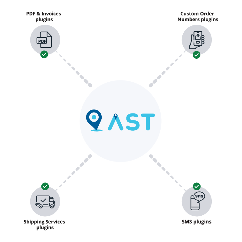 Advanced Shipment Tracking Pro - WooCommerce Marketplace