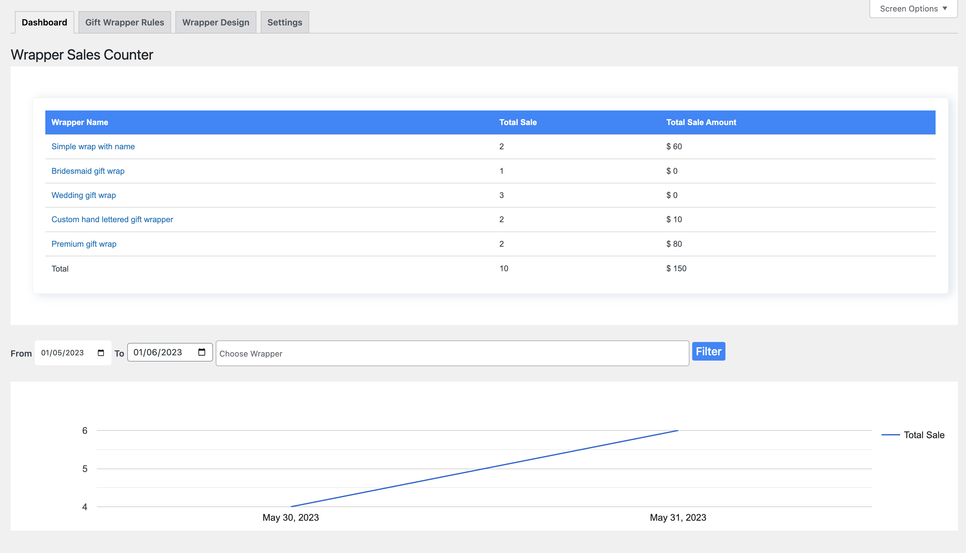 WooCommerce Gift Wrap - Smart Gift Wrapper
