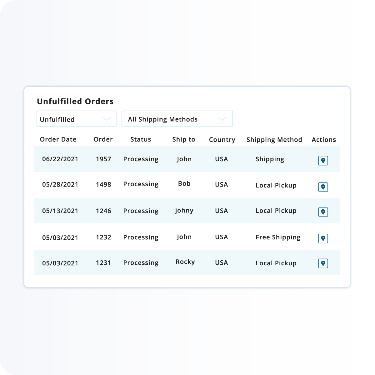 Advanced Shipment Tracking Pro - WooCommerce