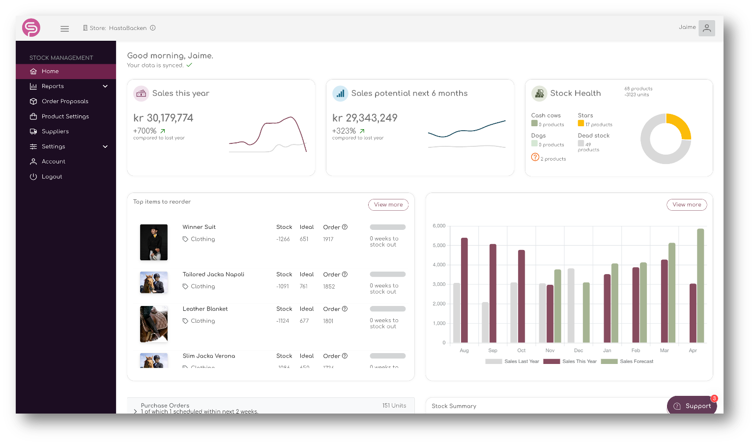 Inventory Management for WooCommerce - WooCommerce Marketplace