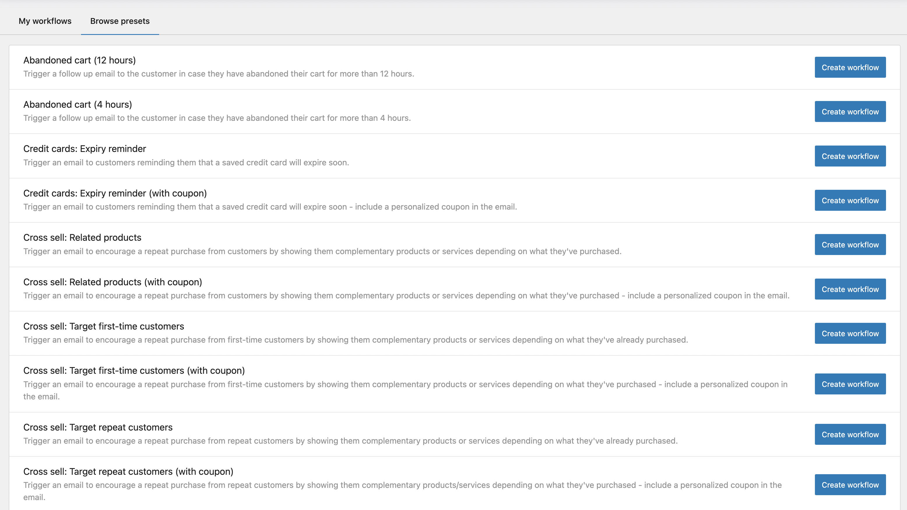 Getting Started Documentation Woocommerce