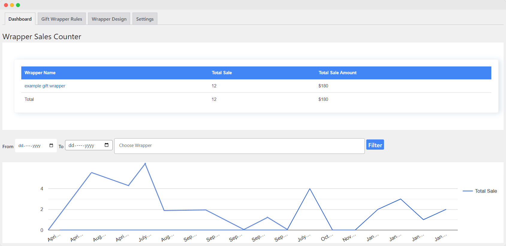 WooCommerce Gift Wrap - Allows Customers to Gift Wrap Products