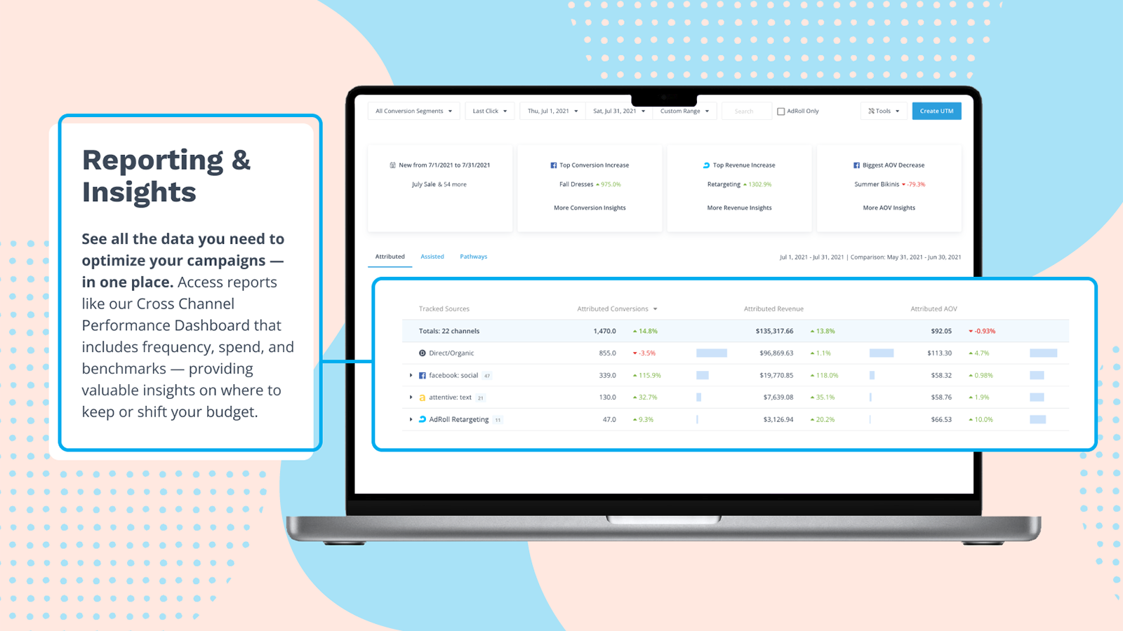 AdRoll Integration for WooCommerce - WooCommerce Marketplace