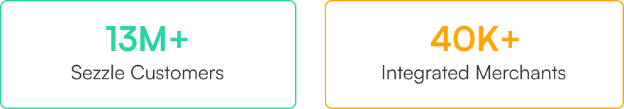 Sezzle - WooCommerce Marketplace