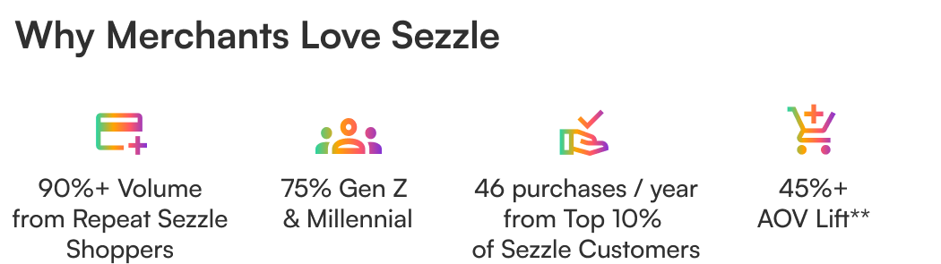 Sezzle - WooCommerce Marketplace