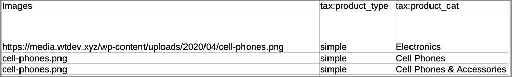 Import Export Suite For Woocommerce Troubleshooting Guide Documentation Woocommerce
