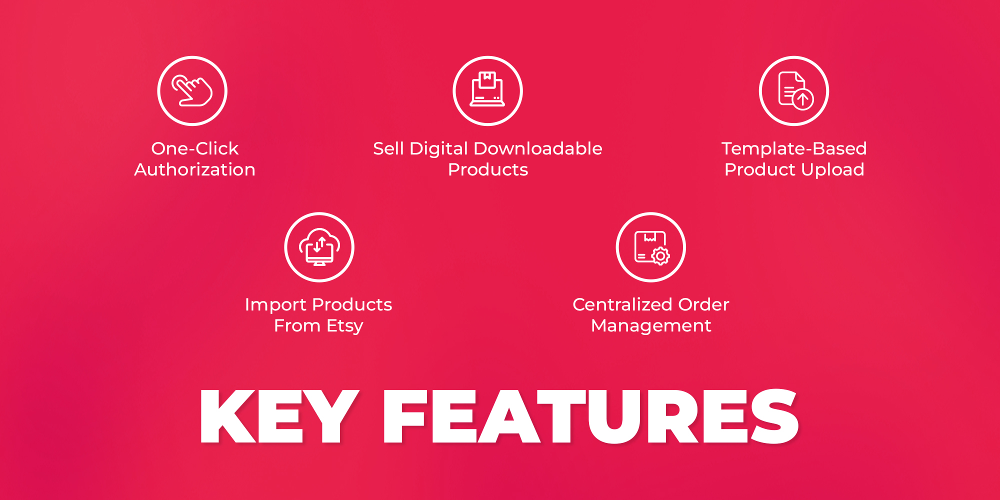 Etsy Integration for WooCommerce User Guide