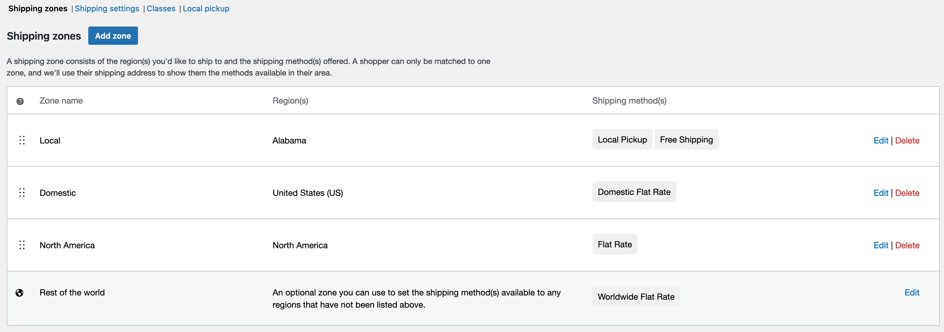 Setting Up Shipping Zones Documentation Woocommerce