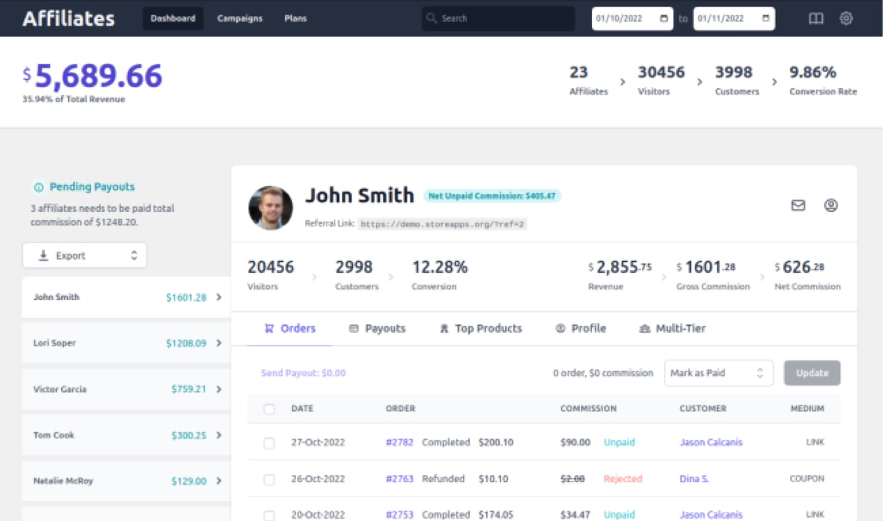 What is affiliate marketing? A guide for stores and marketers