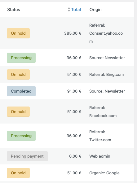 Order Attribution Tracking Documentation - WooCommerce