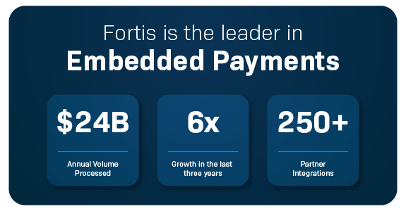 Fortis Payments - WooCommerce Marketplace
