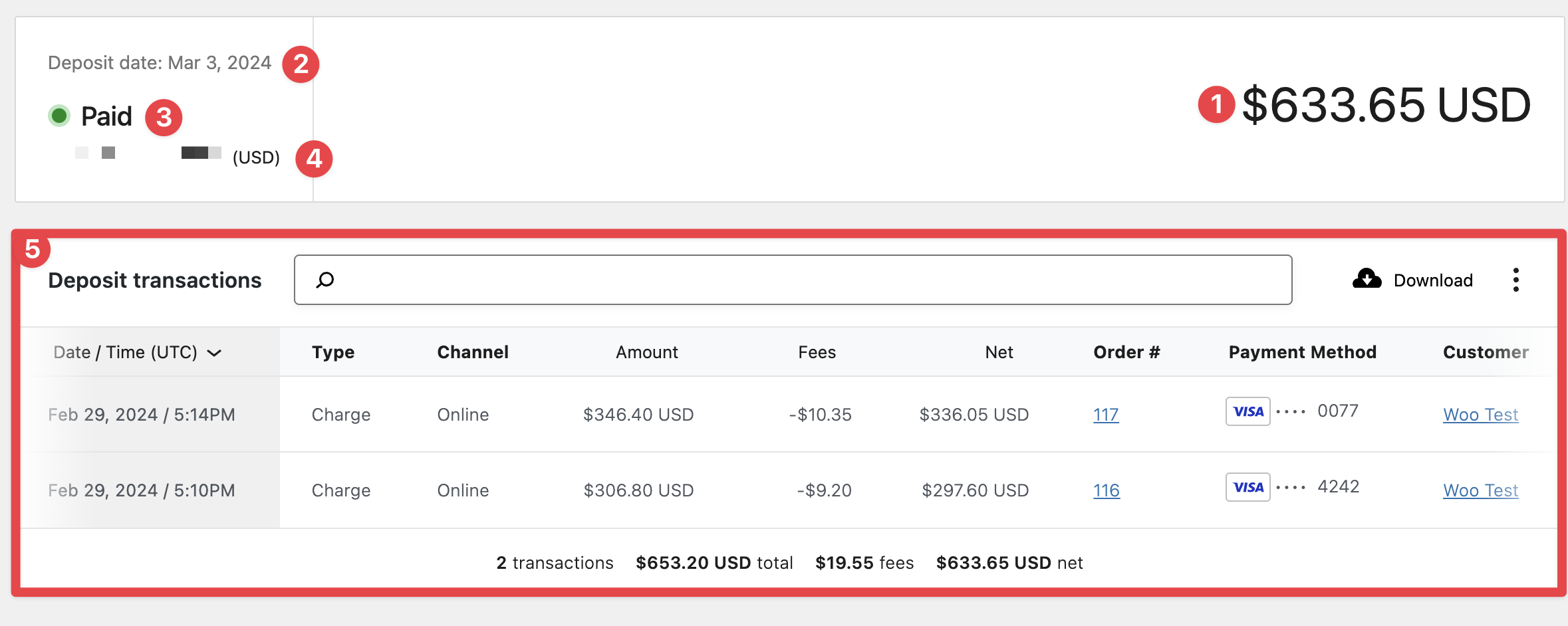 Managing Money with WooPayments Documentation - WooCommerce