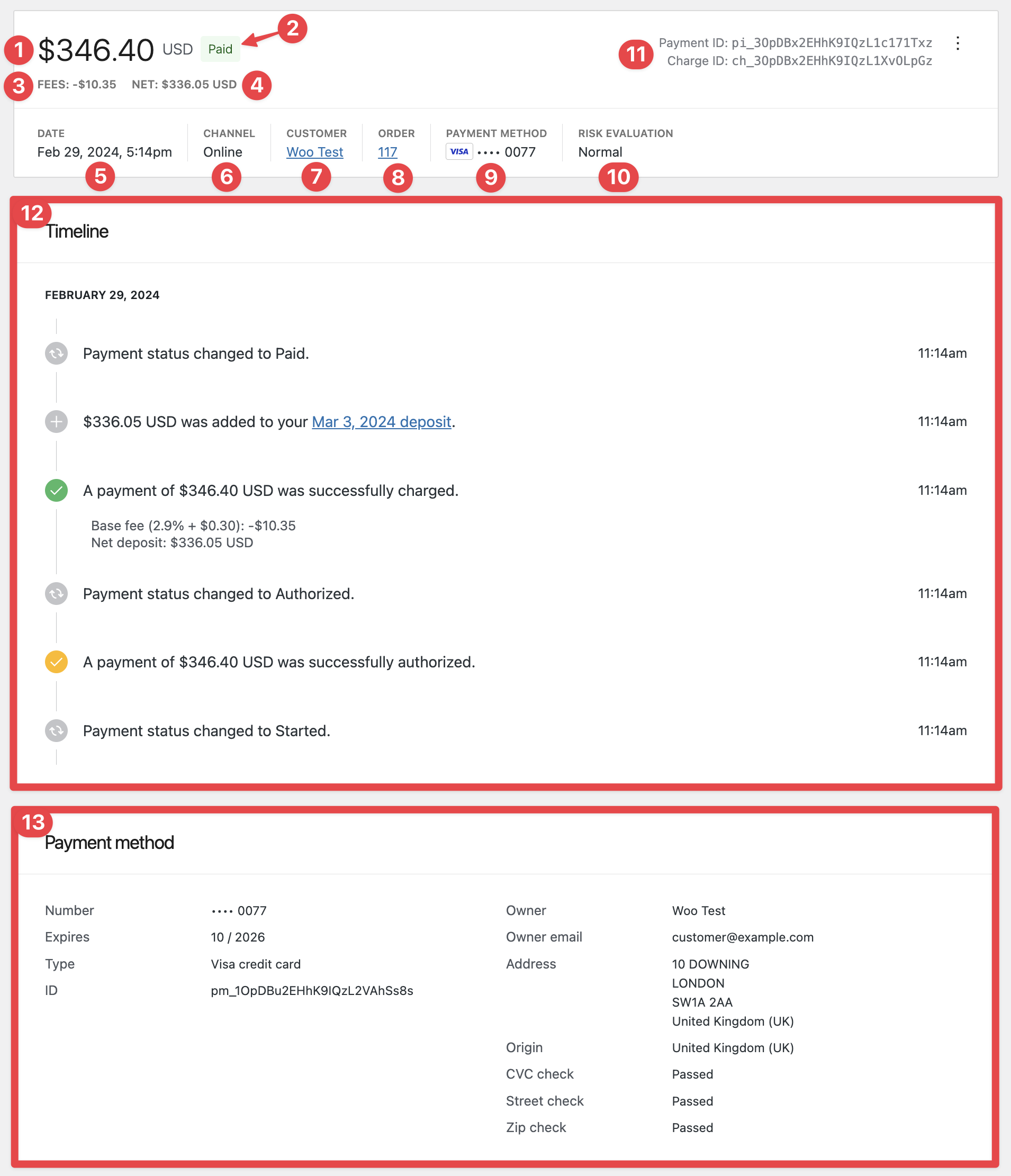Managing Money with WooPayments Documentation - WooCommerce